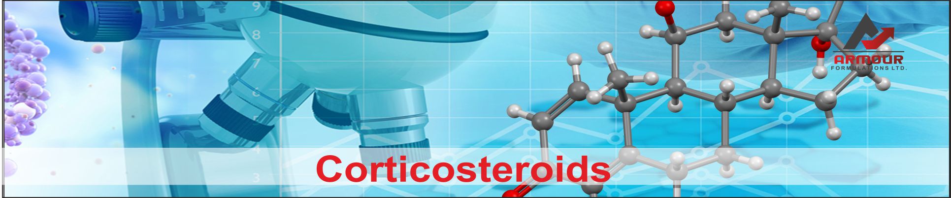 Corticosteroids – Sarthak Asia